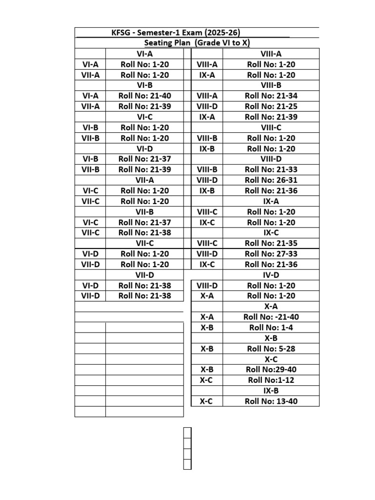 SEM-1 Examination Seating Plan (2025-26) | PDF