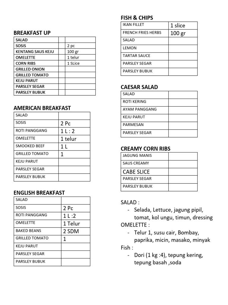 Breakfast Menu: American & English Dishes | PDF