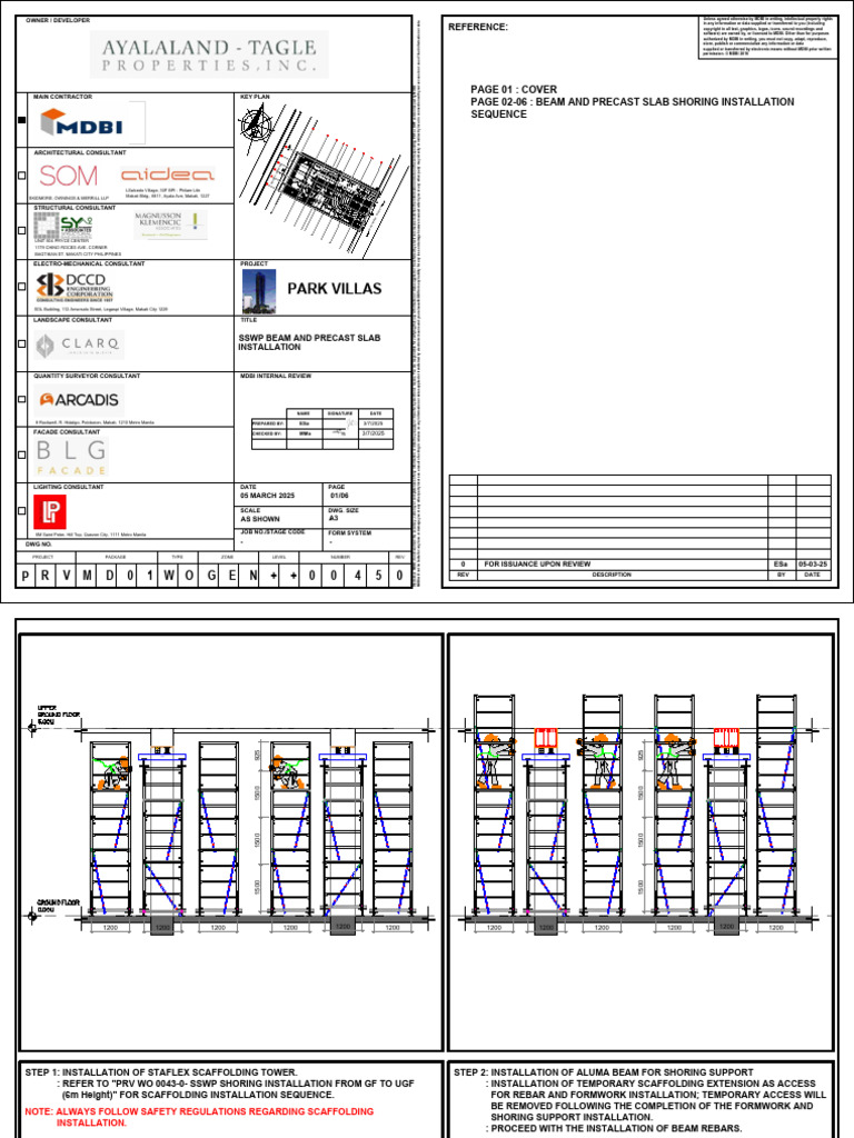 PRV WO 0045-0 - SSWP Beam and Precast Slab Installation - SIGNED | PDF ...