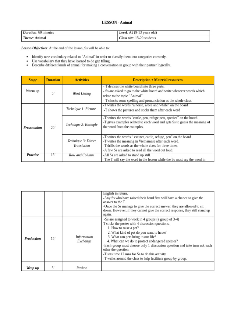 A2 Animal Vocabulary Lesson Plan | PDF | Human Communication | Linguistics