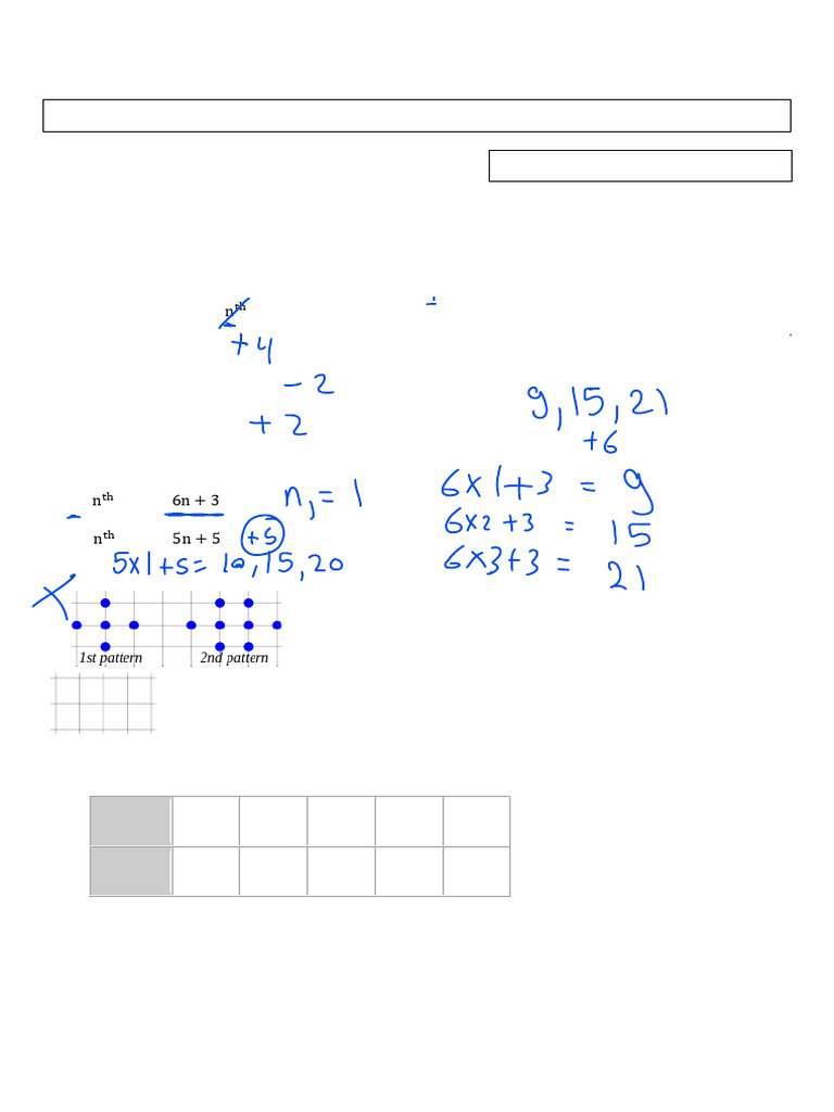 Linear Sequences Assessment Solutions | PDF