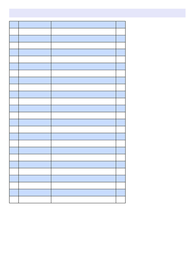 Checklist Ruang BK | PDF