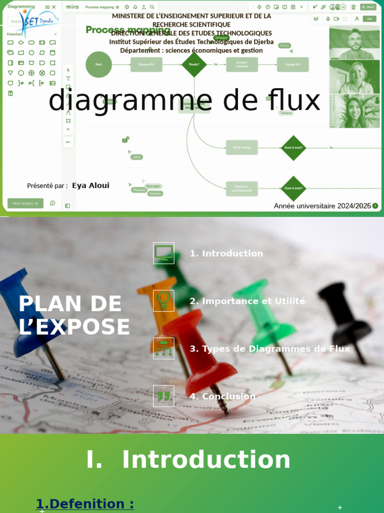 Diagramme Swimlane : Visualiser les Processus | PDF | Informatique ...