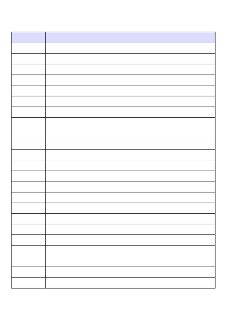 Class 10 Student Roll Number List | PDF