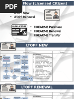 Firearm License Application Guide Philippines | PDF | Fee | License