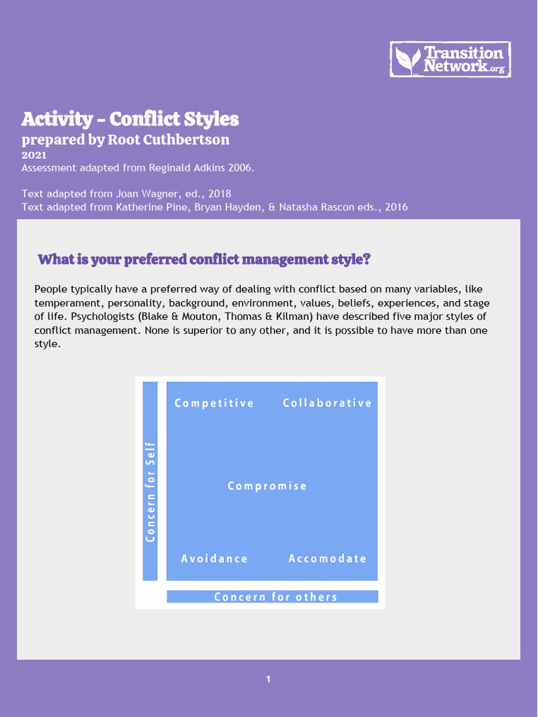 6 Activity Conflict Styles | PDF | Negotiation | Social Psychology