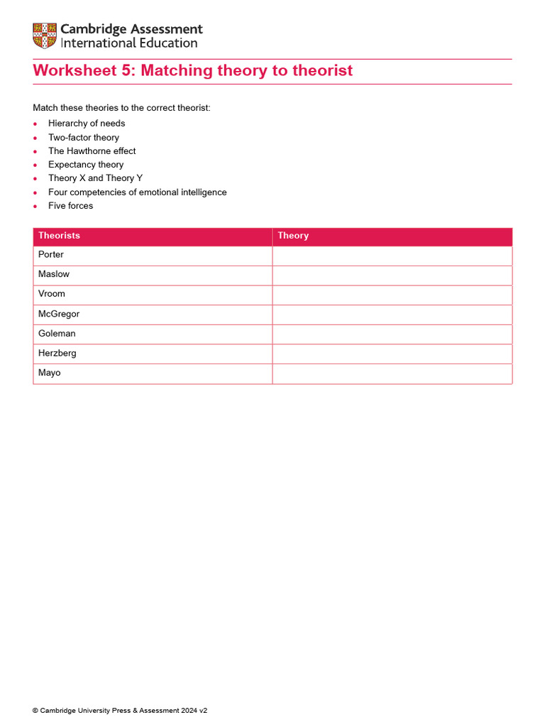 Match Theories to Theorists Worksheet | PDF