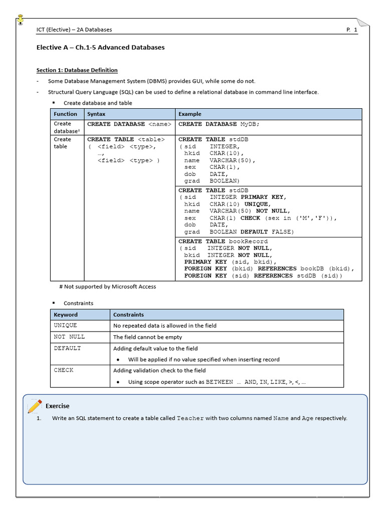 Elec A1-5 - Advanced Databases | PDF | Databases | Database Index