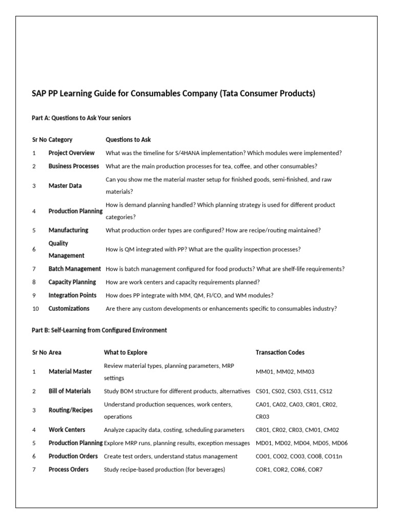 Understanding KT Sessions in SAP PP | PDF | Software Testing ...