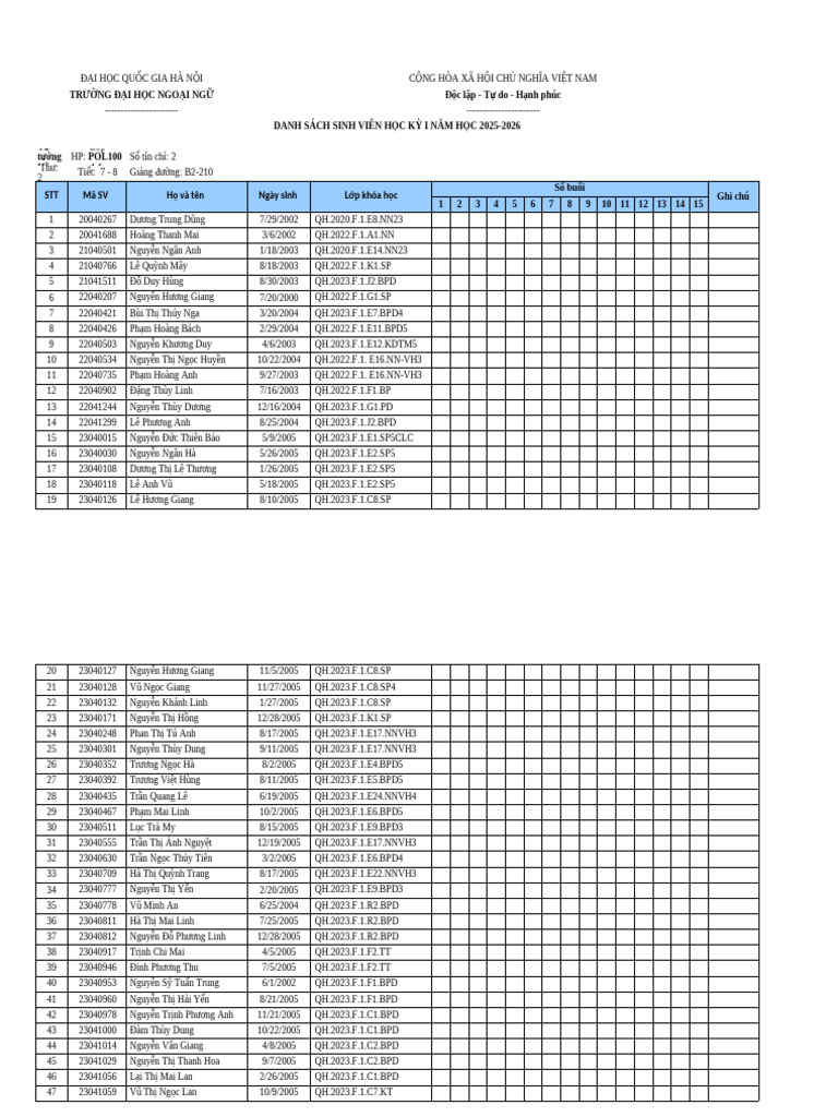 2.DS L P Tu Tuong Ho Chi Minh-HK1-2025-2026-NV | PDF