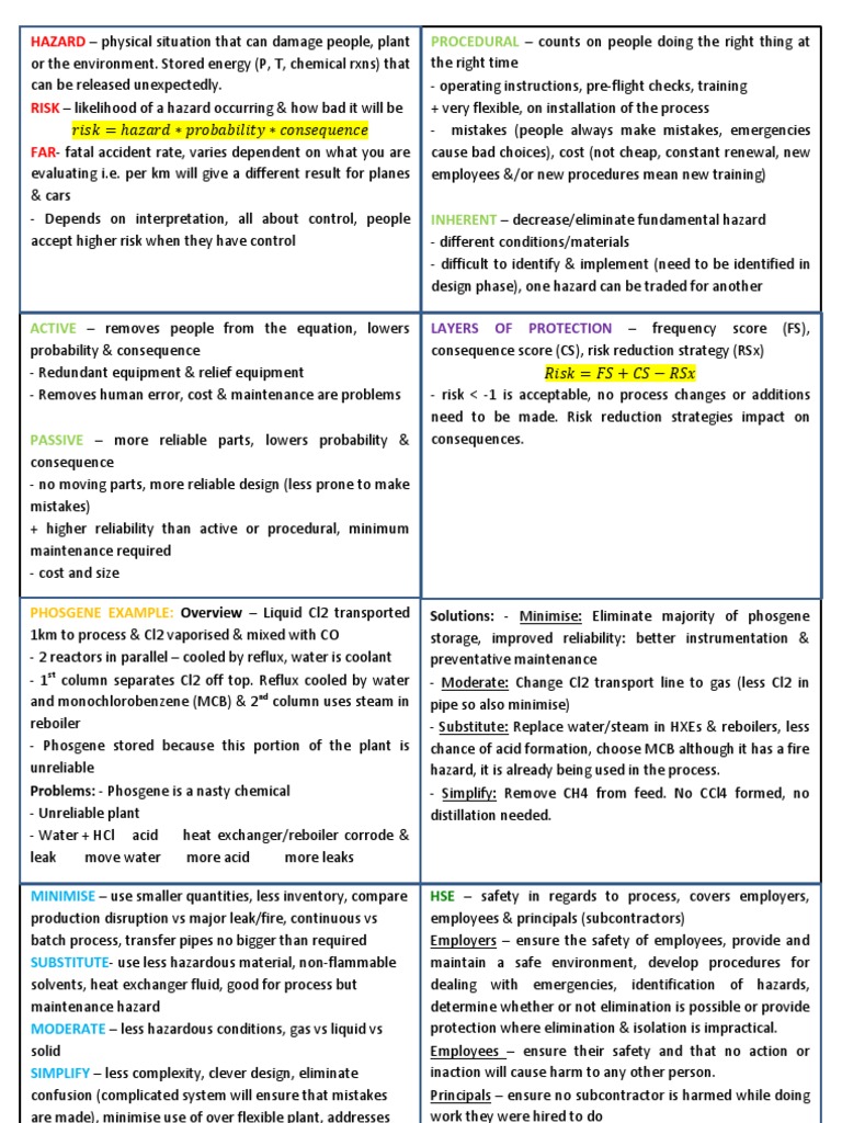 Safety Cheat Sheet | PDF | Risk | Risk Management