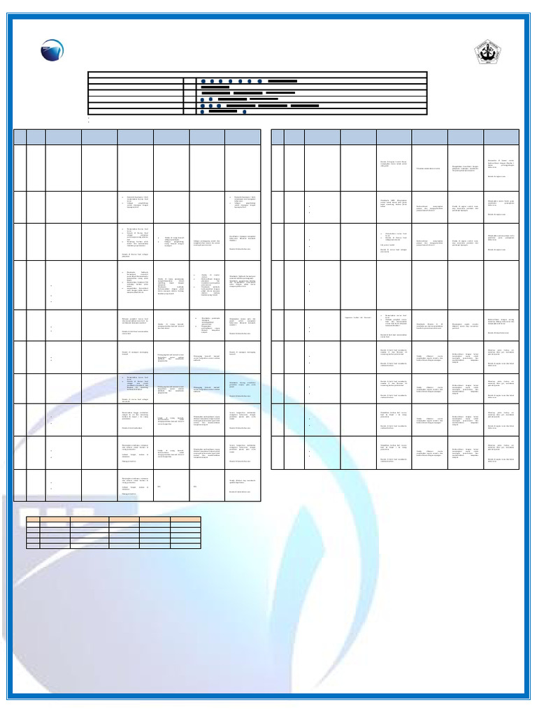 Muster List Musi II | PDF