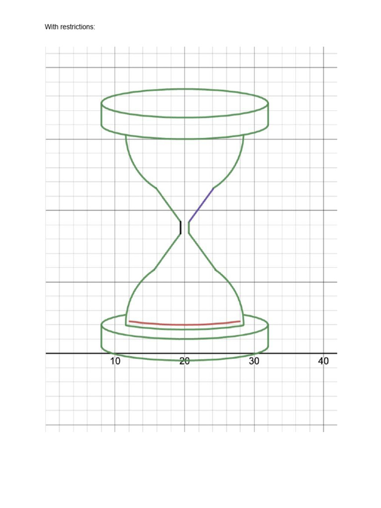 Desmos Project | PDF