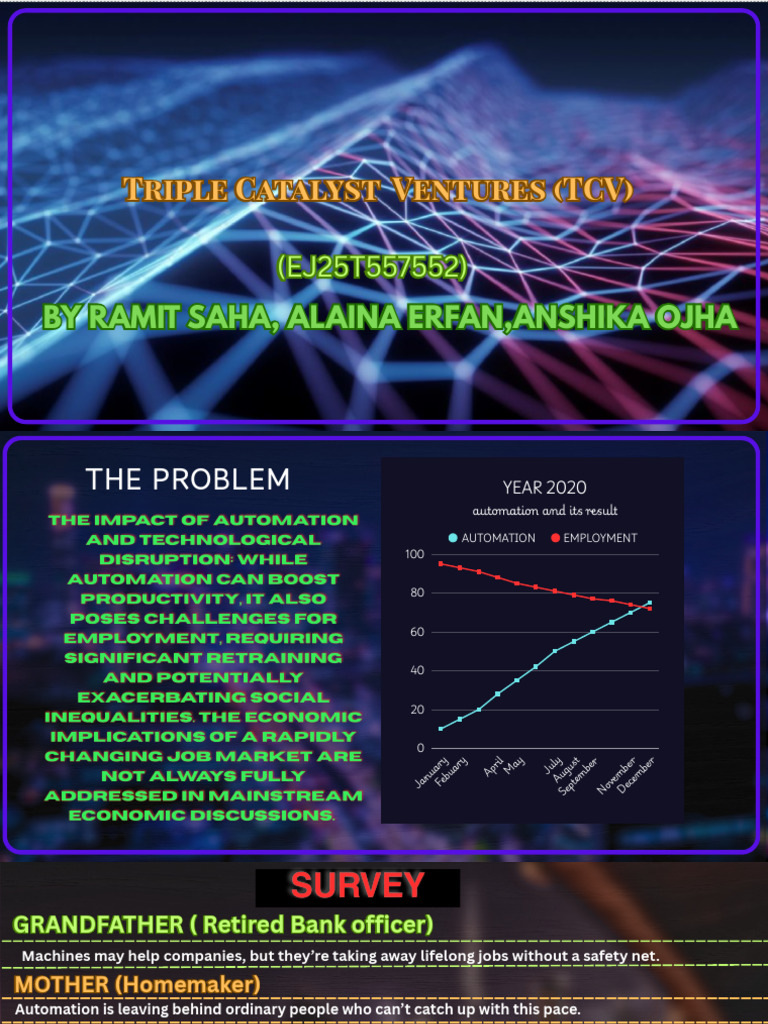 EJ - P3 - Triple Catalyst Ventures (TCV) - Auto | PDF | Innovation ...