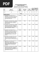 Monthly TBCB Project Progress Report | PDF | Electric Power ...
