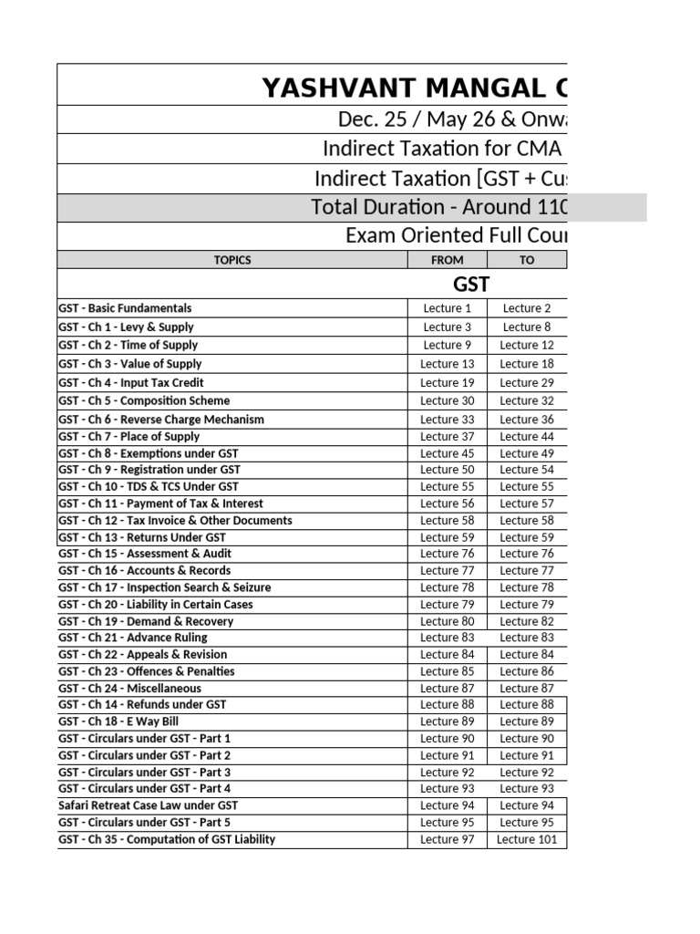 Duration Sheet of CMA Final IDT Exam Oriented Batch | PDF | Value Added ...
