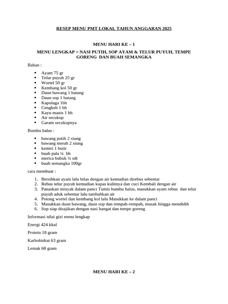 Menu PMT Lokal 2025 Oke | PDF