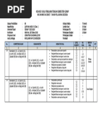 Kisi2 PKN Kelas II PTS Genap 2023 | PDF