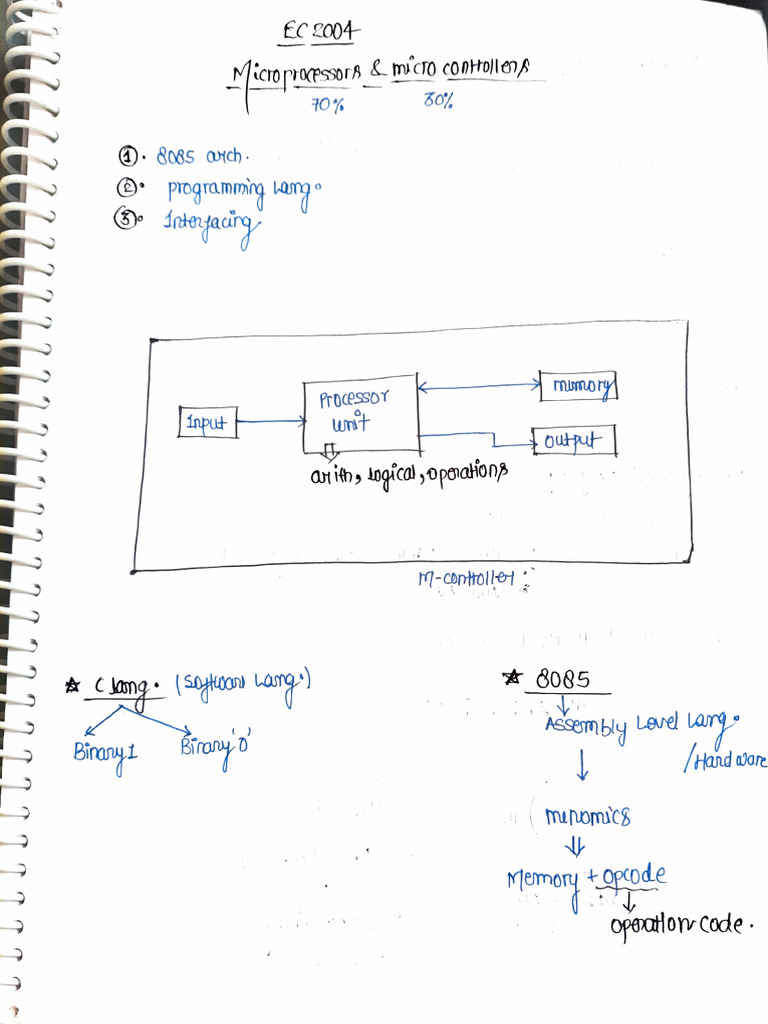 Microprocessor Guruji Notes | PDF