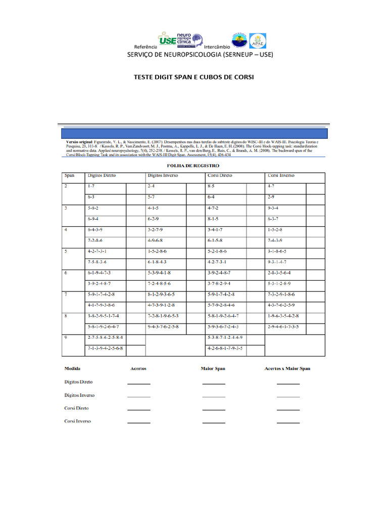 Teste Digit Span e Cubos de Corsi | PDF