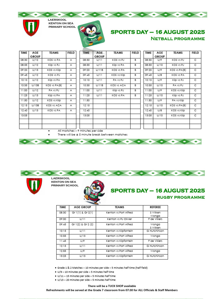 Kenton Primary School Sports Day 2025 | PDF