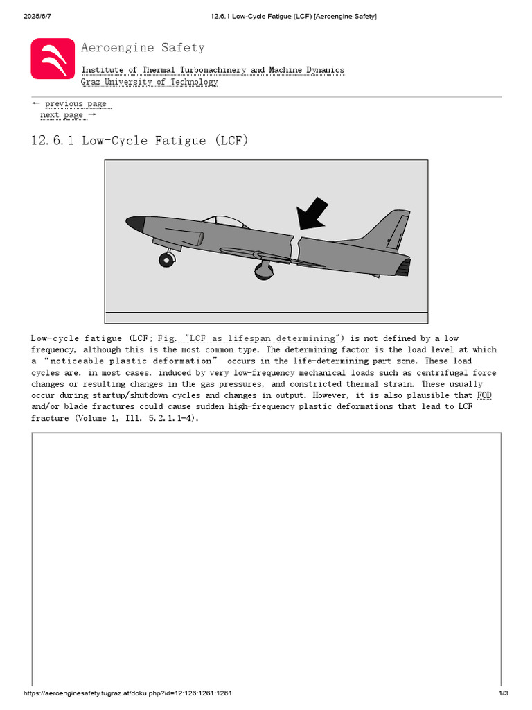 Understanding Low-Cycle Fatigue (LCF) | PDF | Fatigue (Material ...