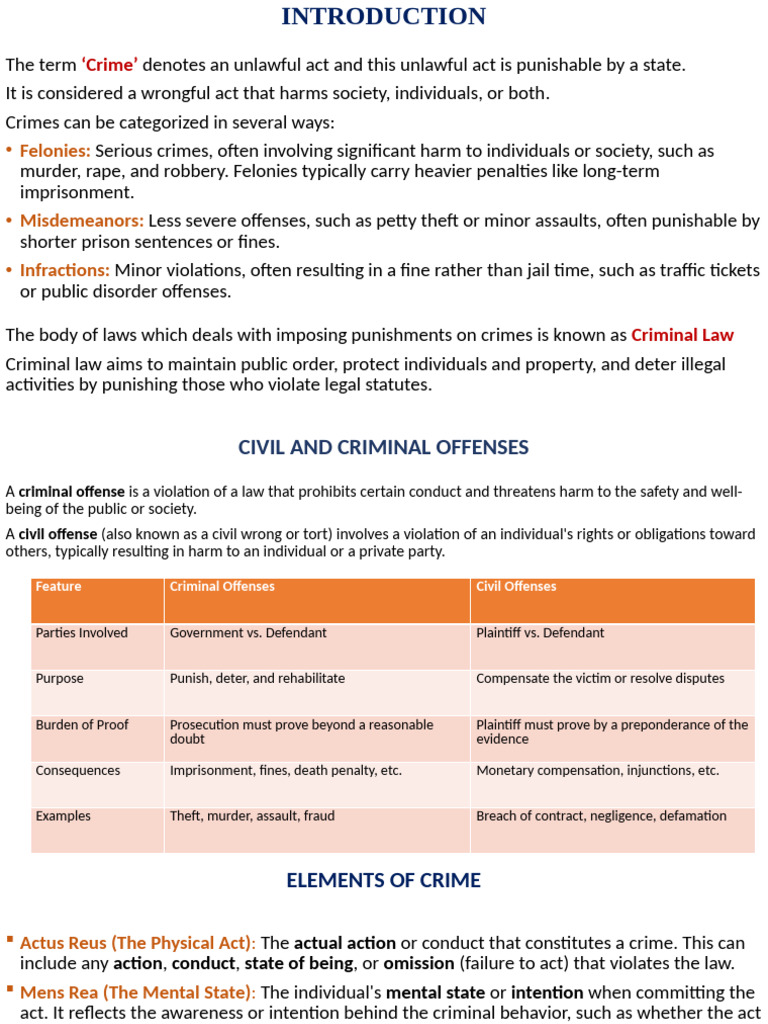 Understanding Crime: Types and Elements | PDF | Mens Rea | Crimes