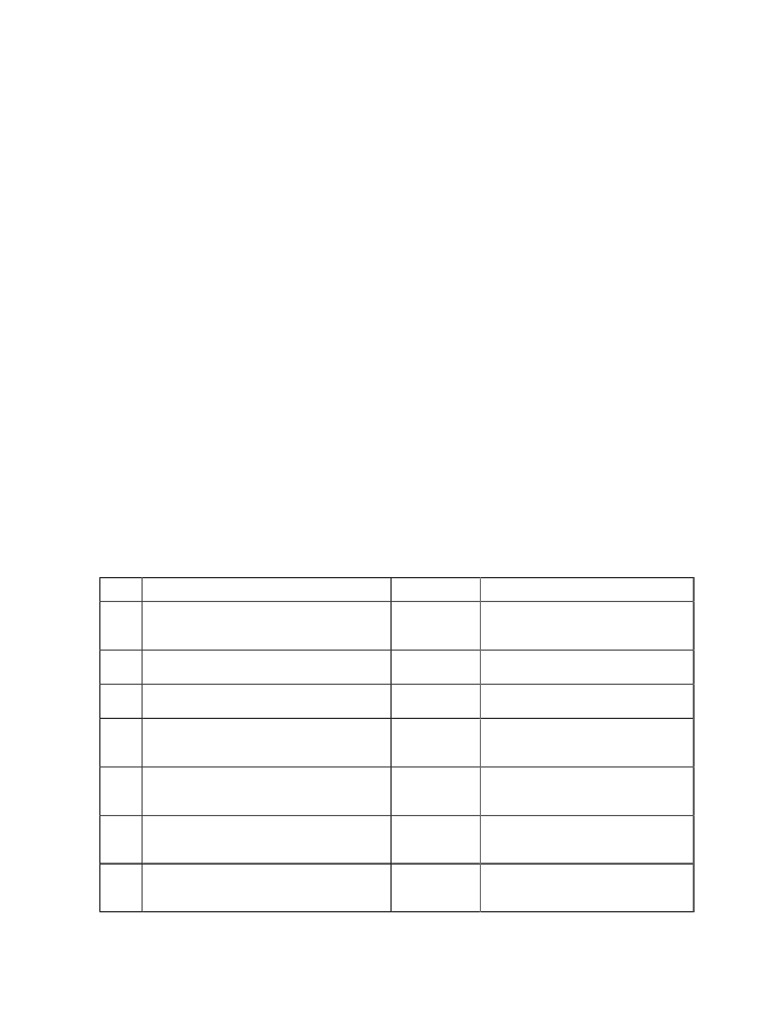 Enterprise Software Architecture CS548 | PDF | Service Oriented Architecture | Computer Engineering