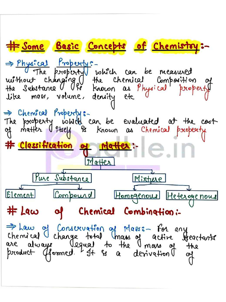Some Basic Concepts of Chemistry | PDF