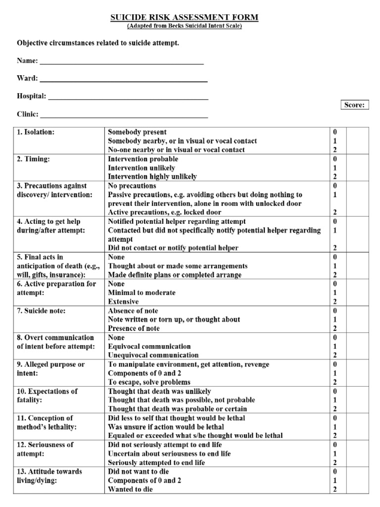 Suicide Risk Assessment Form 2025 Print Able Version | PDF