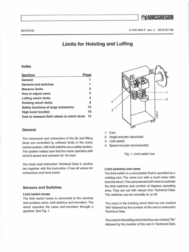 Limits of Hoisting,luffing and slack wire | PDF