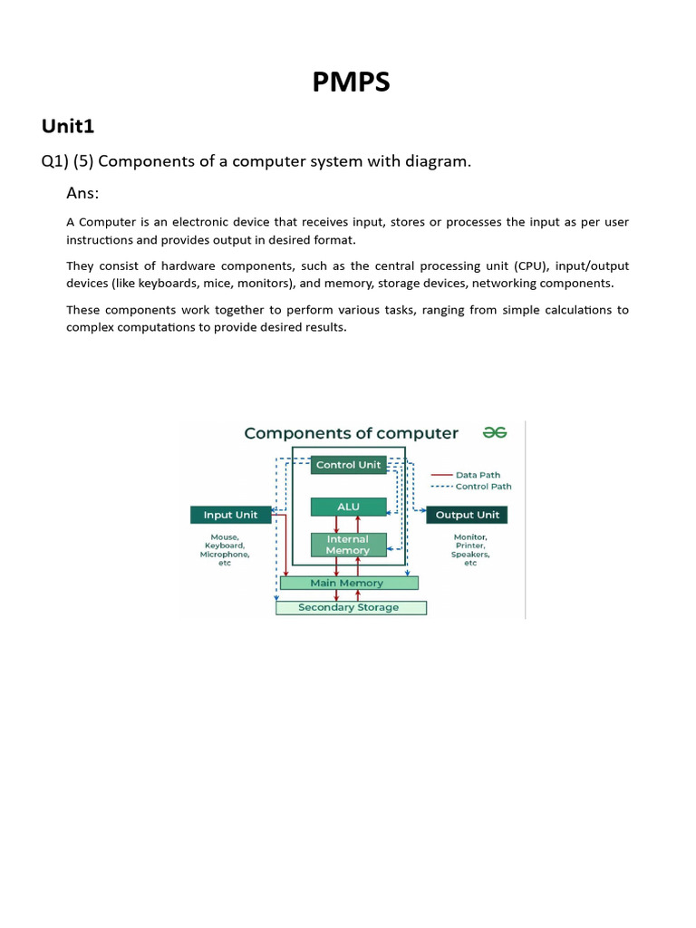 PPS Unit 1&2 | PDF | Computer Data Storage | Source Code