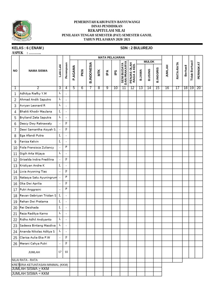 Rekap Pts Kelas 1-6 Ganjil 2020-2021 | PDF