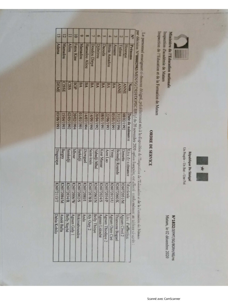 OS Affectation | PDF