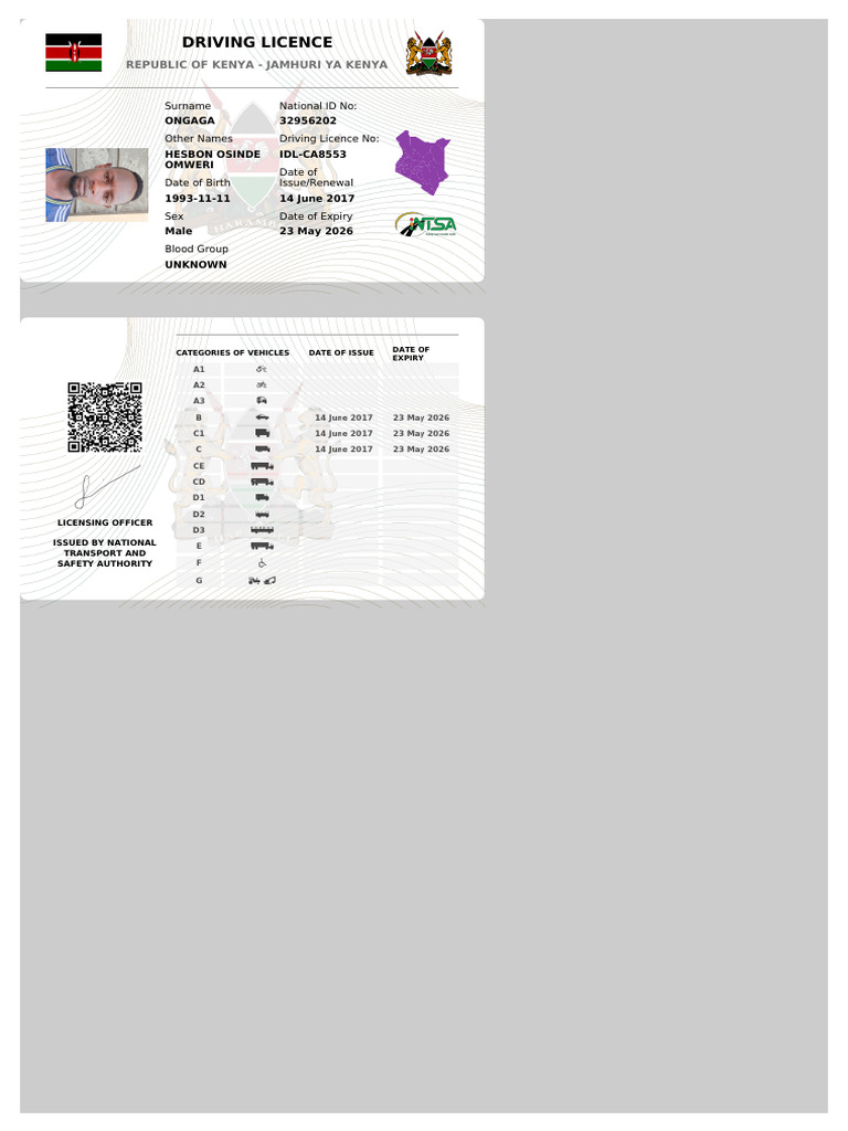 Kenyan Driving Licence Details | PDF