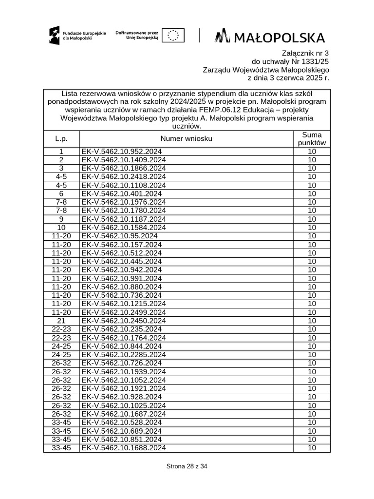 3) Załacznik NR 3 | PDF