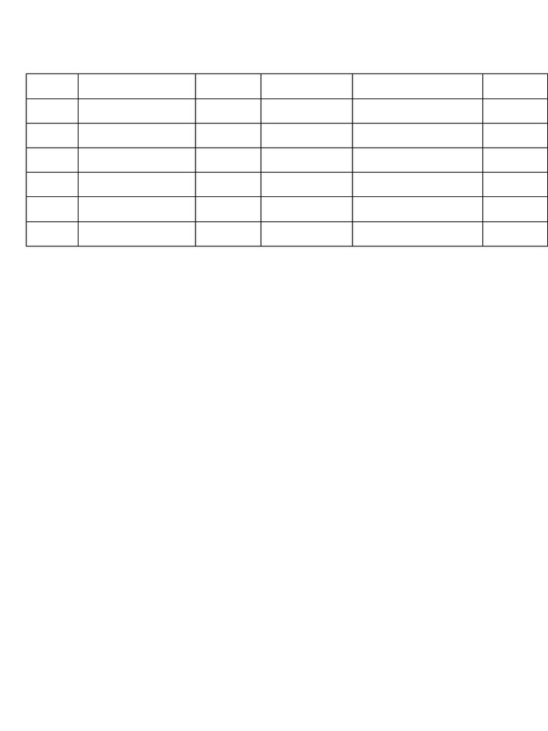 Supplement Plan Chart | PDF