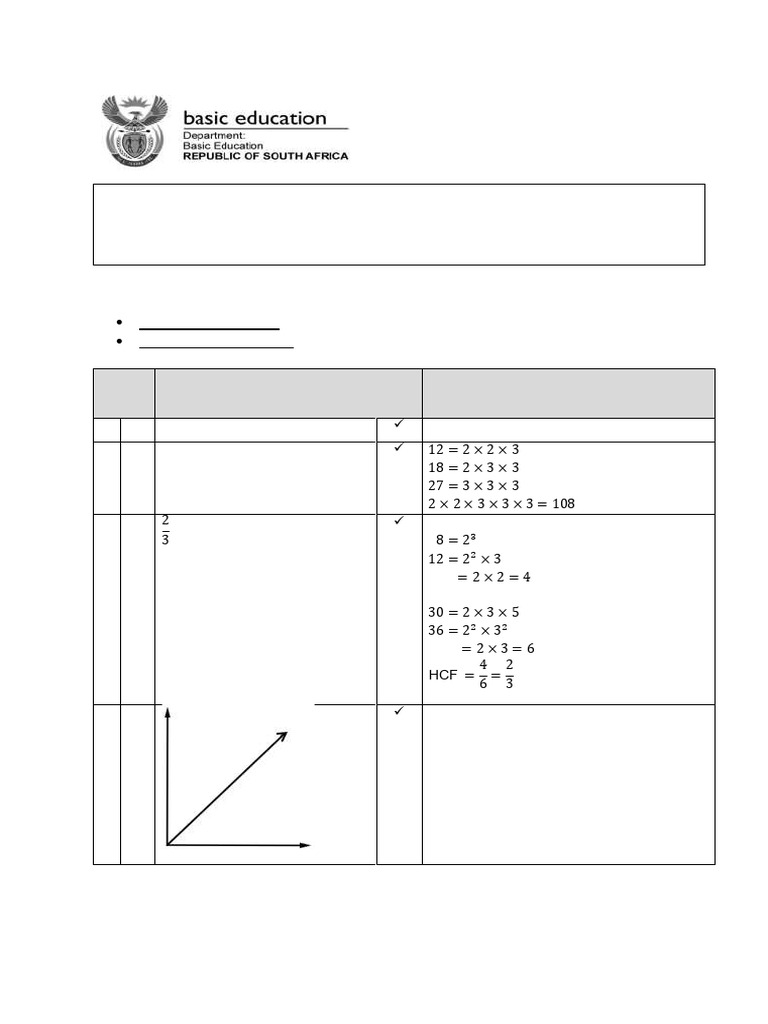 Grade 9 Math P1 Marking Guidelines | PDF | Mathematics