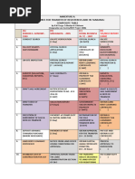 PEXA Fee Schedule Effective July 2024 | PDF | Fee | Private Law