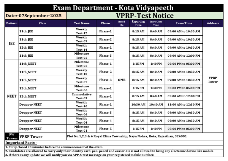 Test Notice VPRP 07 September 2025 1 | PDF | Qualifications | Tests