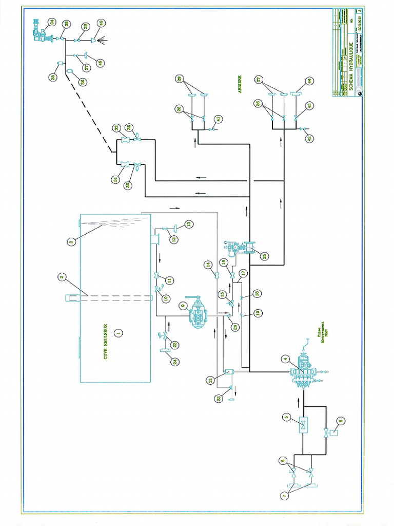 Schema Hydraulique | PDF