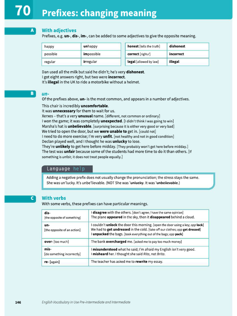 Word Formation From English Vocabulary in Use - Pre-Int and Int - Units ...