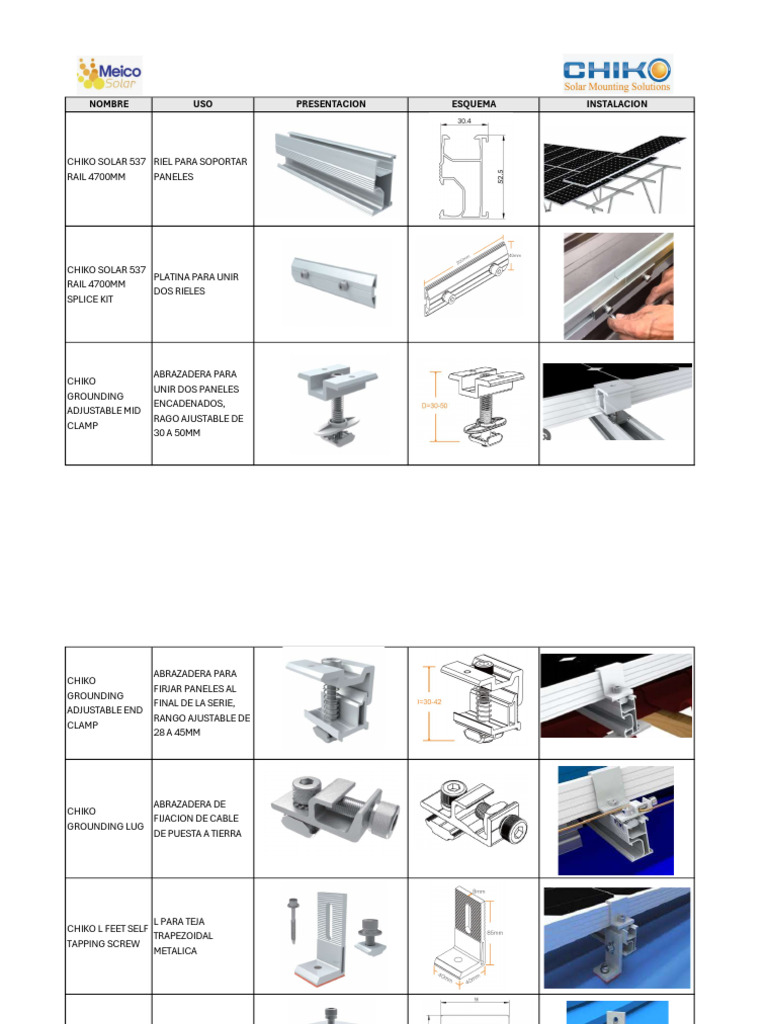 Estructura Chiko Solar | PDF