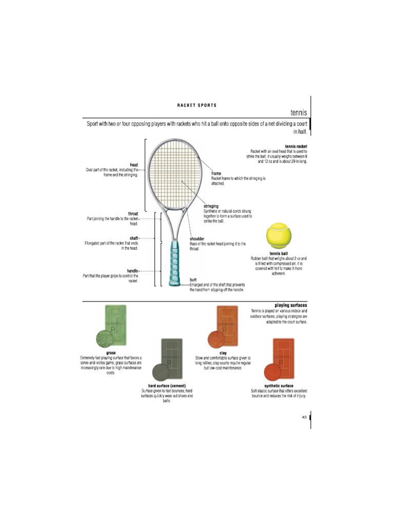 Tennis Vocabulary | PDF
