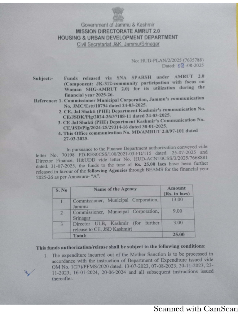 SNA Release Order by MD-AMRUT 2.0 - 25 Lacs - AMRUT Mitra | PDF