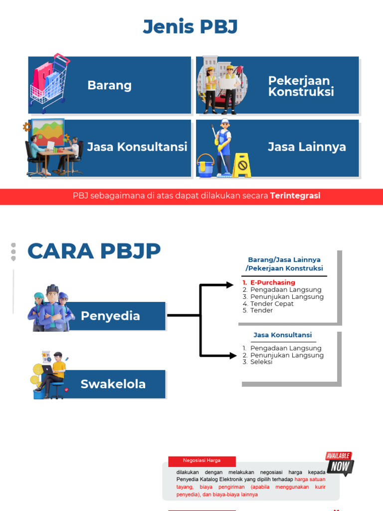 Metode Pengadaan Barang dan Jasa PBJ | PDF