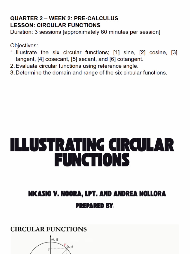 PRE-CAL-WEEK 11 - IMs-Illustrate The Different Circular Functions. | PDF