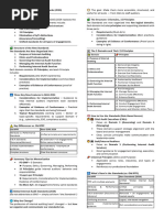 ICS2 Pre-Assessment | PDF | Risk | Computer Security