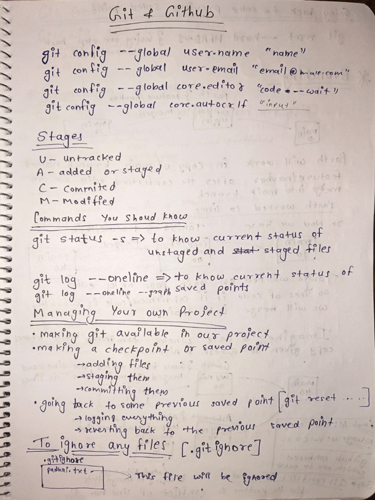 Git Github Notes Pdf Software Unix Software