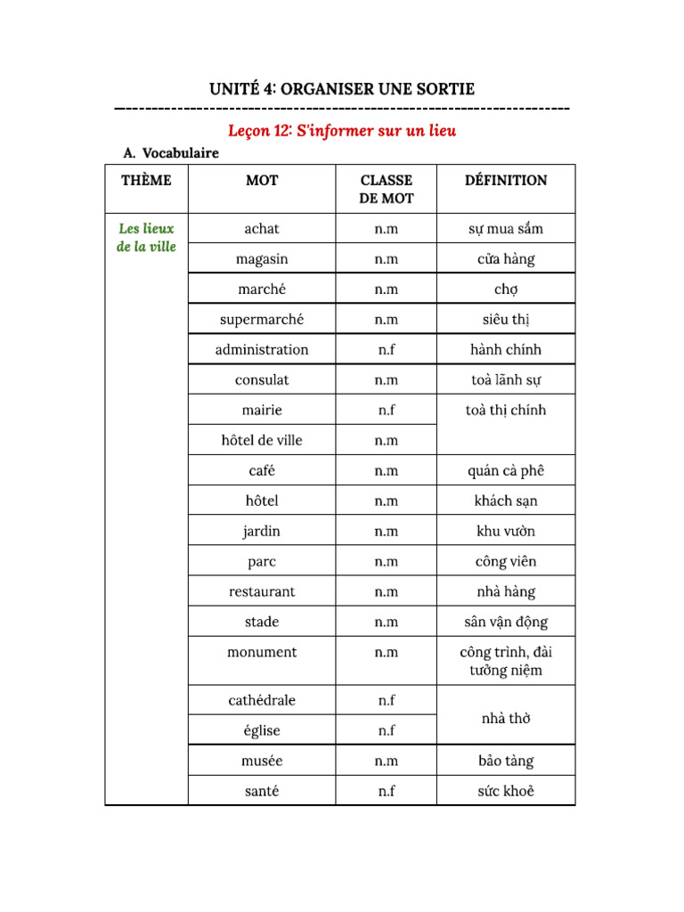 Leçon 12 | PDF